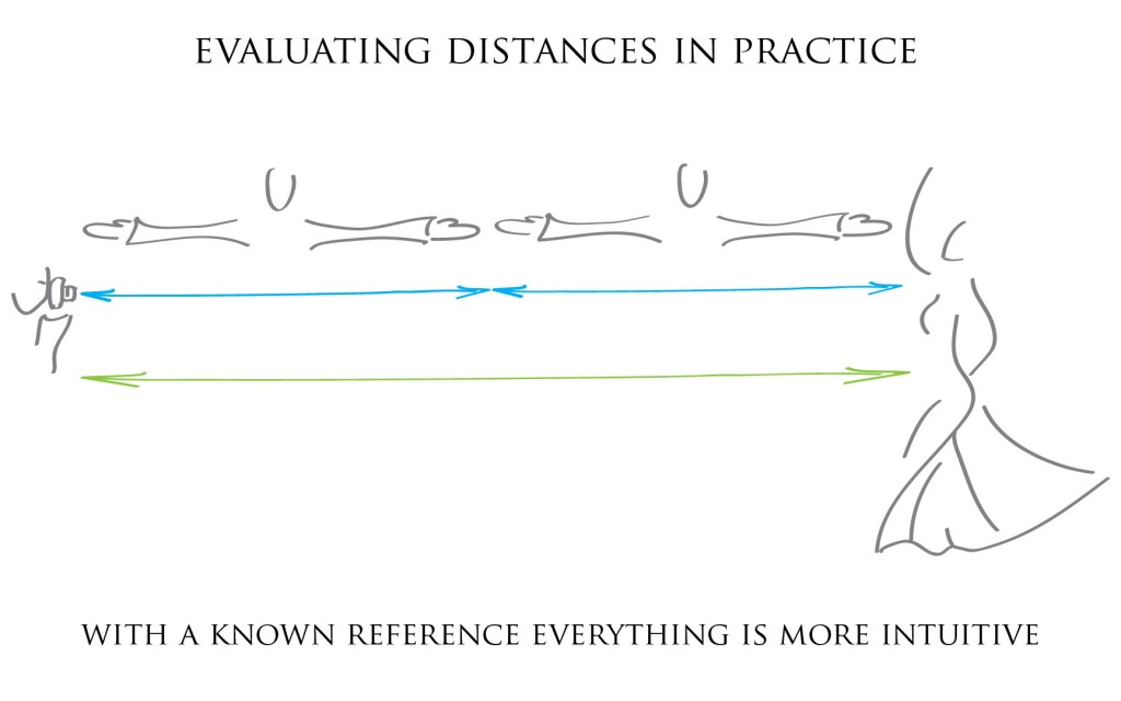 Flash exposure demystified: manual mode made easy | Film Photography Blog