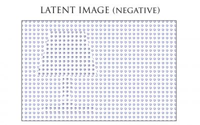 Film processing chemistry, how does it work? | Film Photography Blog