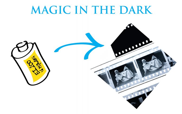 Film processing chemistry, how does it work? | Film Photography Blog